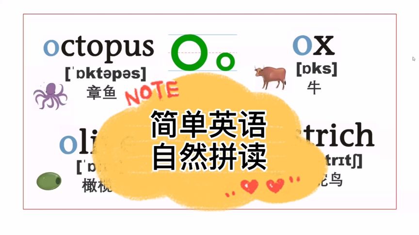 26个英文字母发音 国际音标 自然拼读 轻松学单词