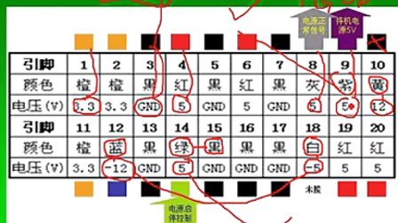 电脑维修视频教程---16主板电源接口和门电路 QQ:453100829