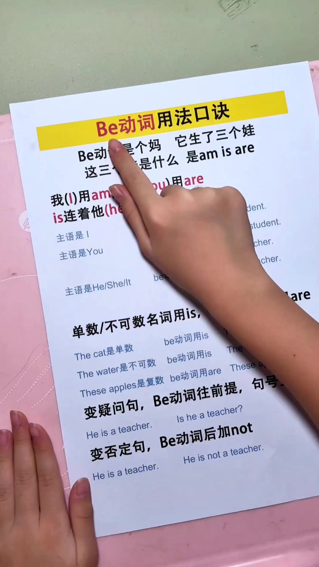 Be动词用法口诀#小学英语 #小学英语语法#英语学习 #英语#小学四年级