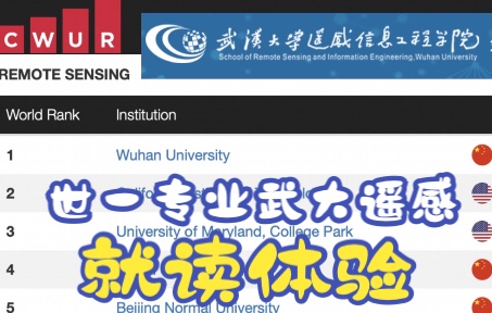 ...武汉大学遥感专业信息与就读体验分享|高考志愿填报建议|高考后的...