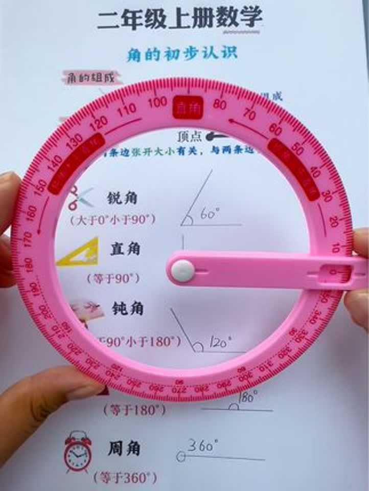 活动角教具带孩子更直观的认识角、画角 #二年级上册角的认识