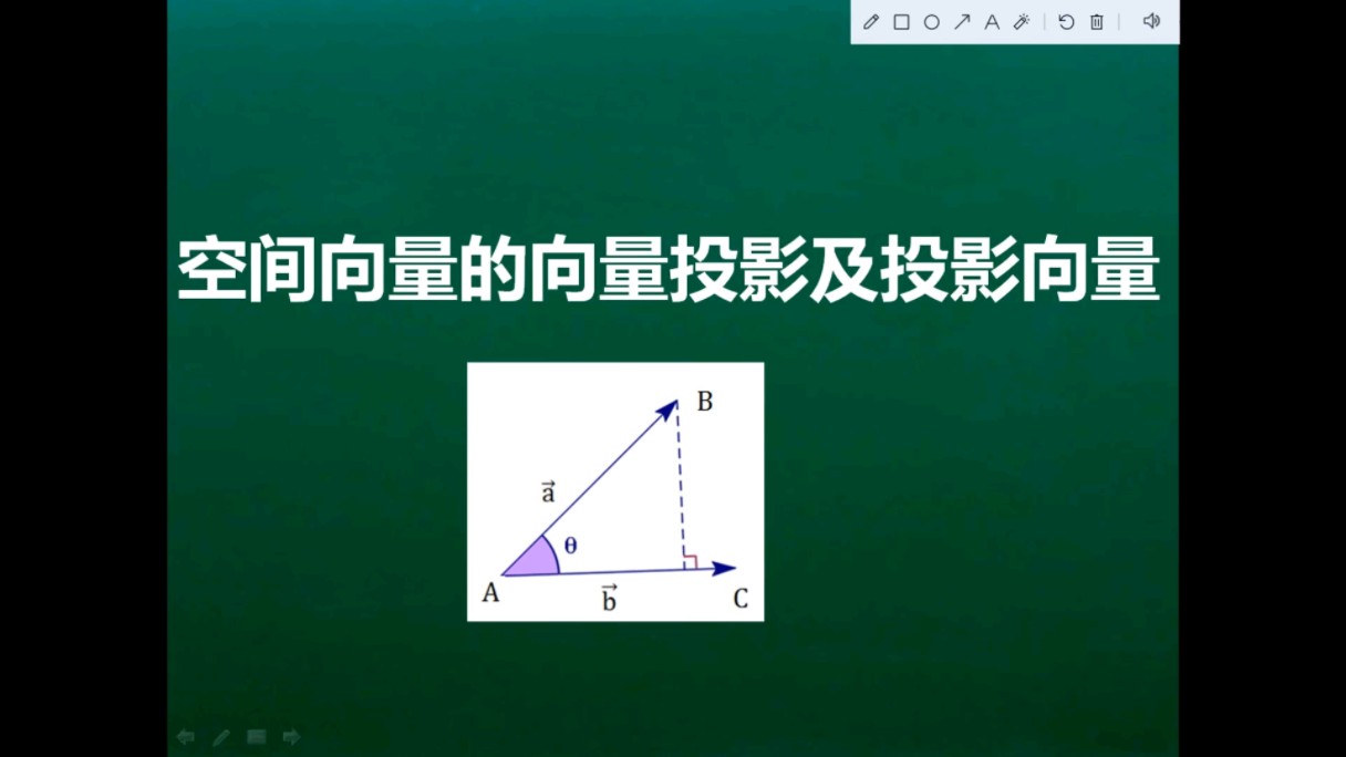 空间向量中的向量投影及投影向量