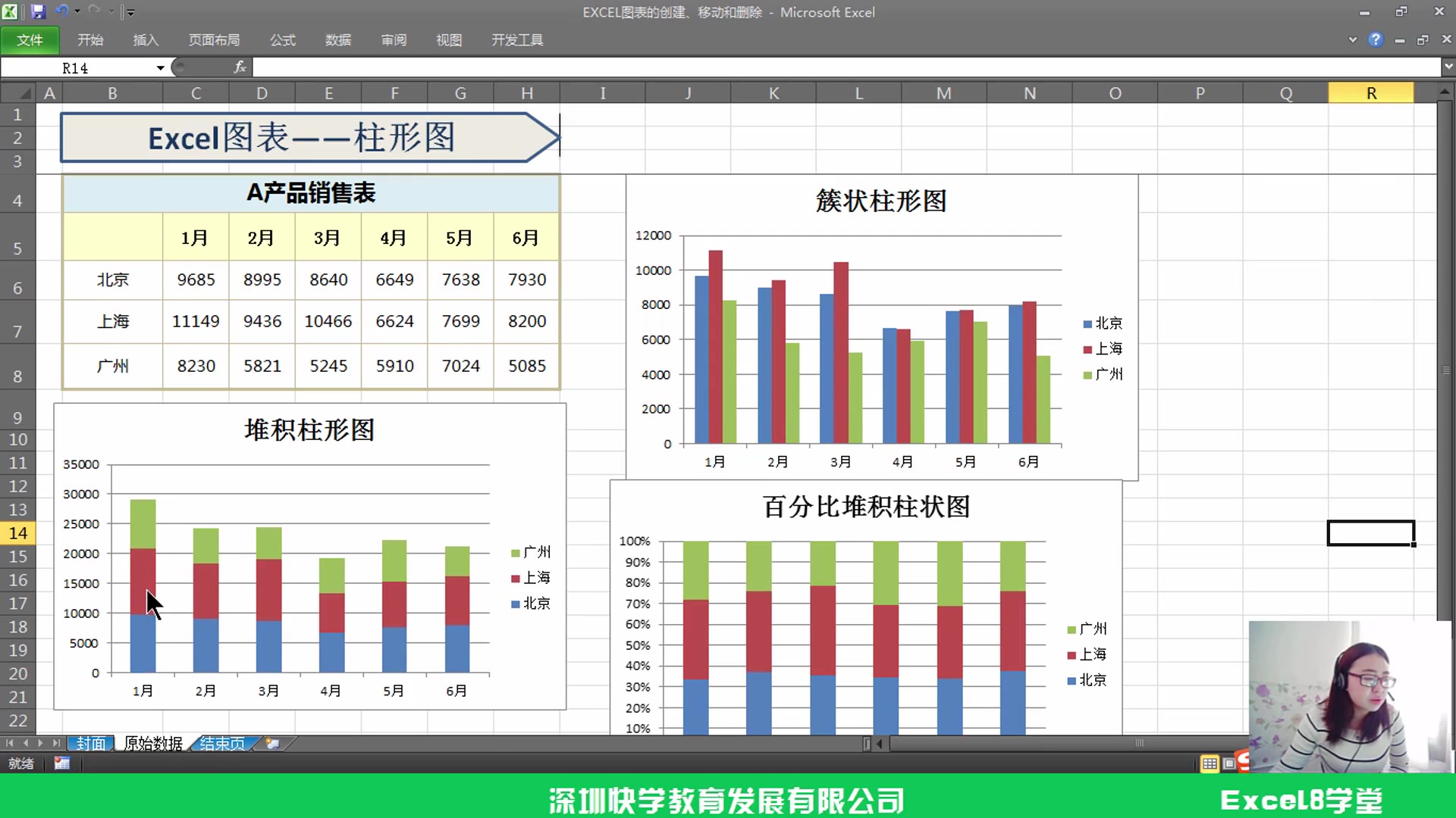 excel财务账_excel财务报表模板_excel财务报表处理