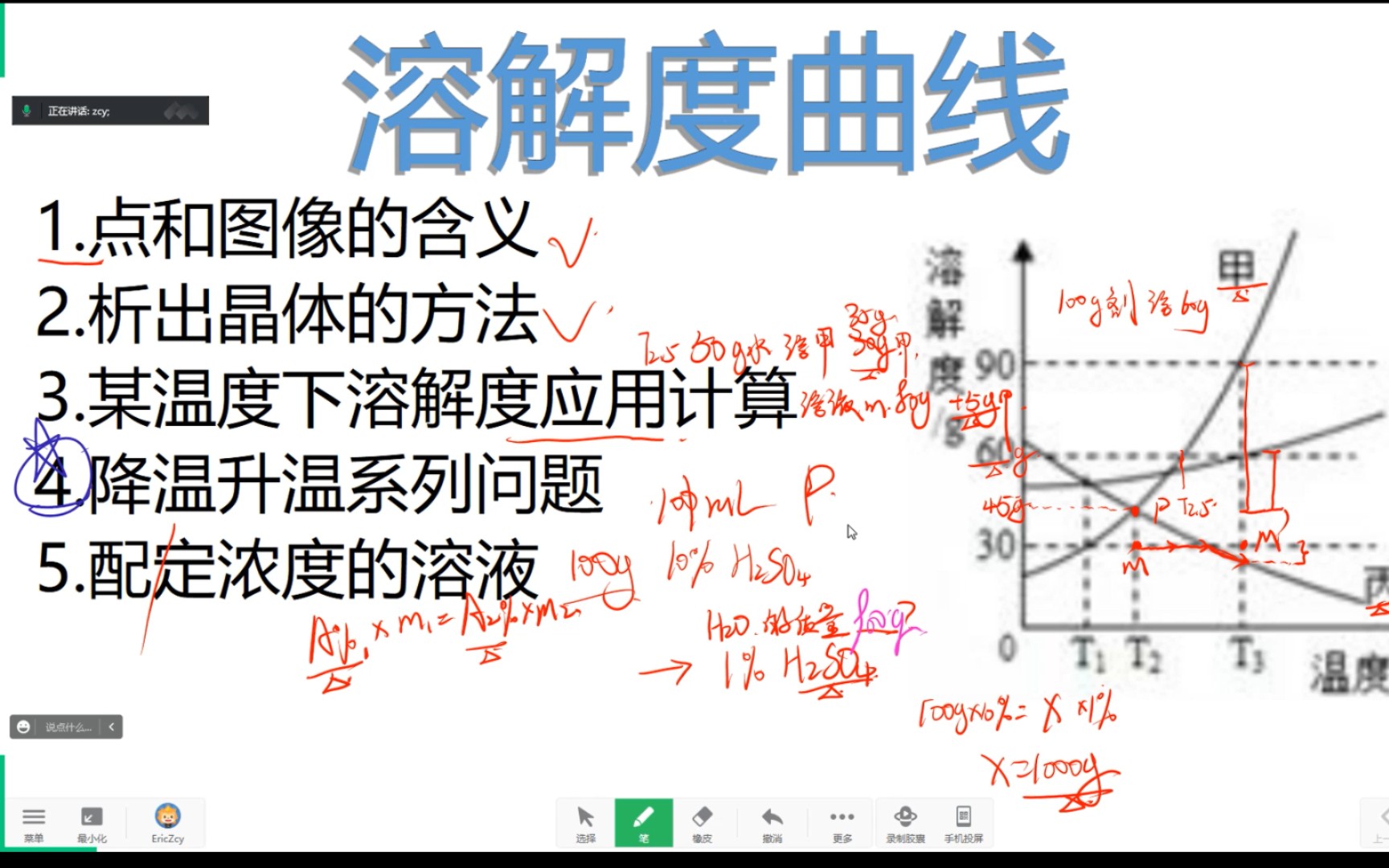 化学难点 溶解度曲线的应用