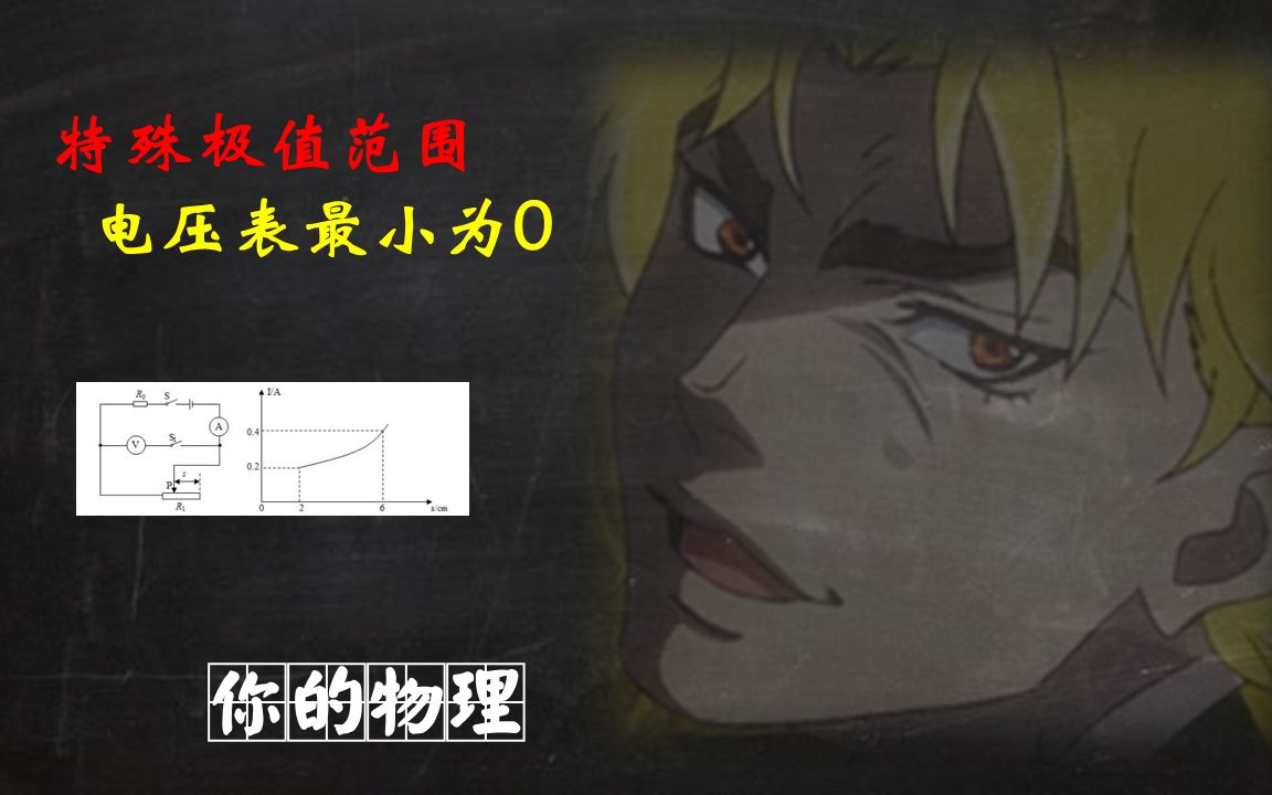 挑战回答100题,特殊极值范围求解,电压表最小为0?