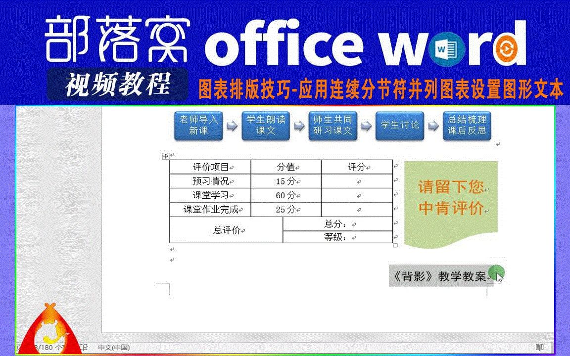 word图表排版技巧视频:应用连续分节符并列图表设置图形文本