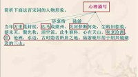 【微课】高三语文诗歌鉴赏之人物形象教学设计