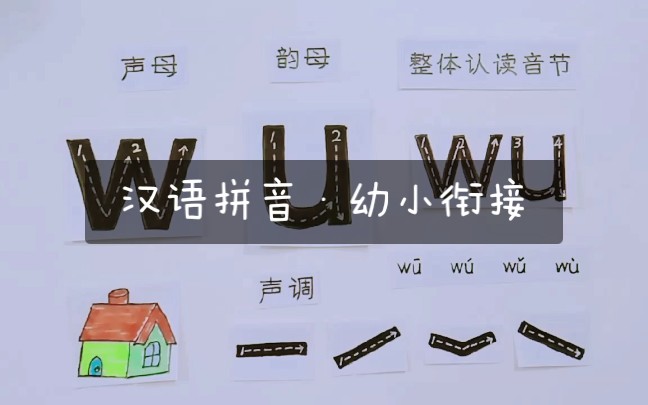 汉语拼音·声母w单韵母u整体认读音节wu·发音读音笔顺·学习经验...