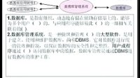 省信息技术优质课黄岩地区和杭州外国语学校教师教学实录