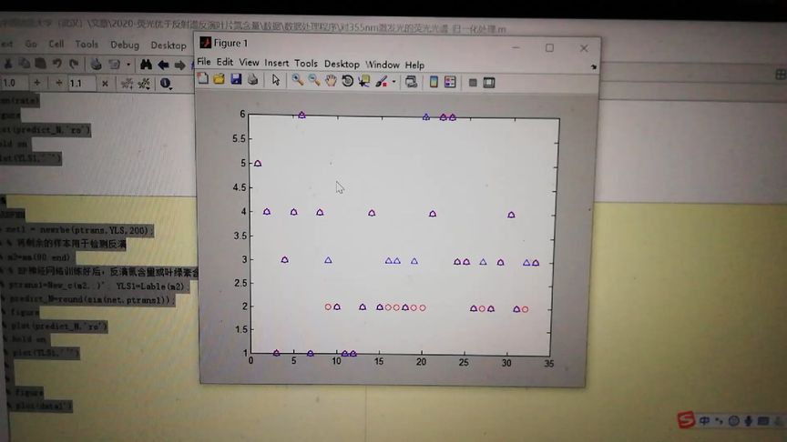 如何基于matlab的fig格式编辑好看且符合科学论文要求的图片