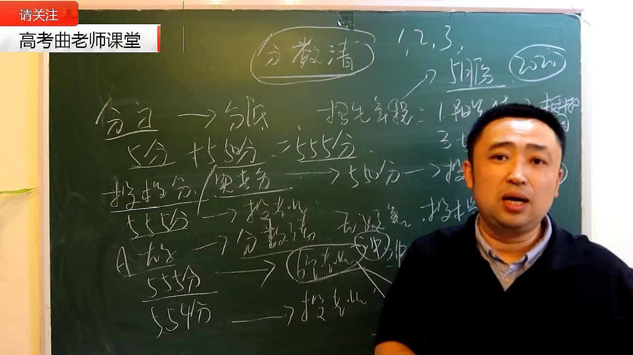 .b>专业投档规则.