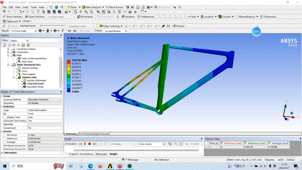 ANSYS workbench仿真流程讲解(公路自行车车架强度分析)