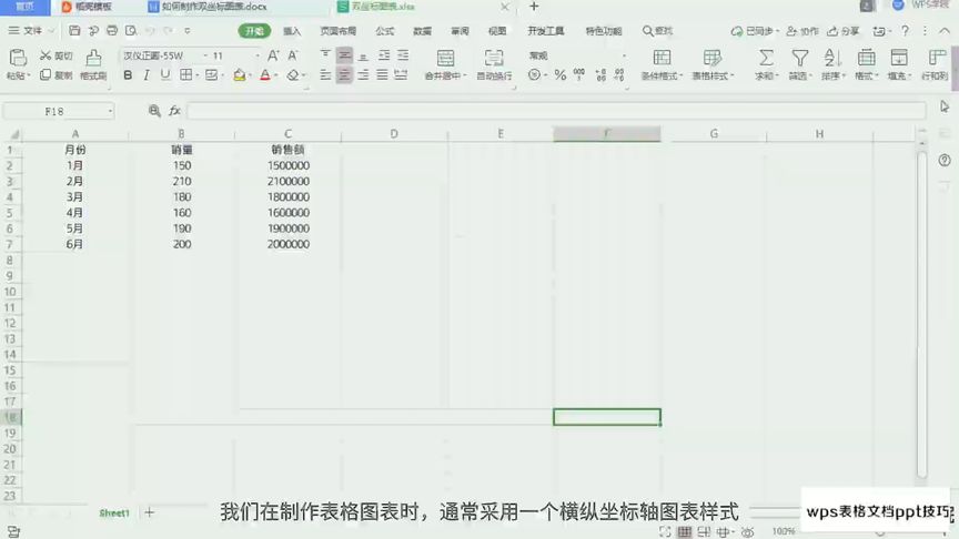 WPS如何制作双坐标图表#excel #办公软件技巧 #excel技巧