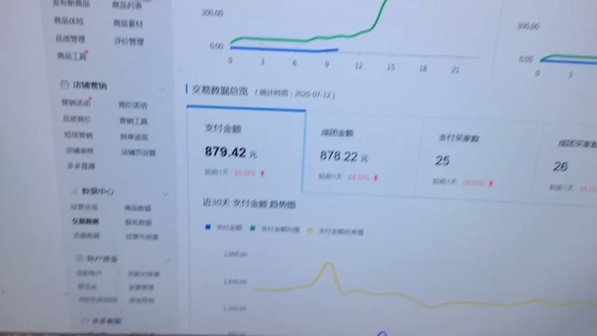 拼多多实际数据显示怎么样呢