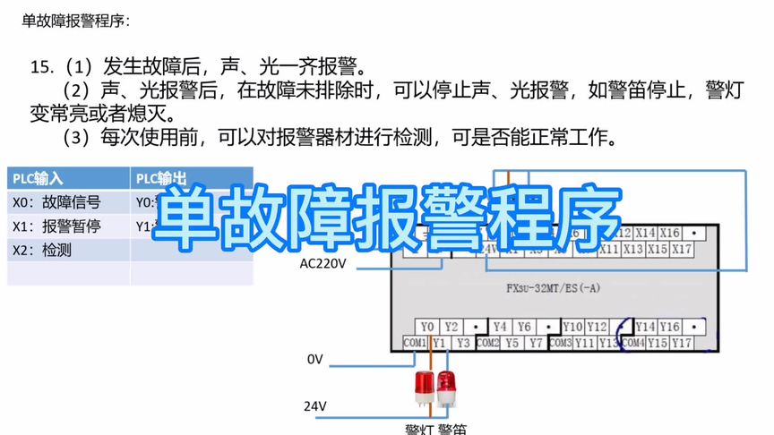 PLC故障报警程序,电工、设备维护人员必备程序!