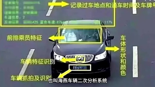 基于海燕系统违章抓拍行为分析及应用实践研究报告