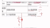 第四章电子表格软件在会计中的应用