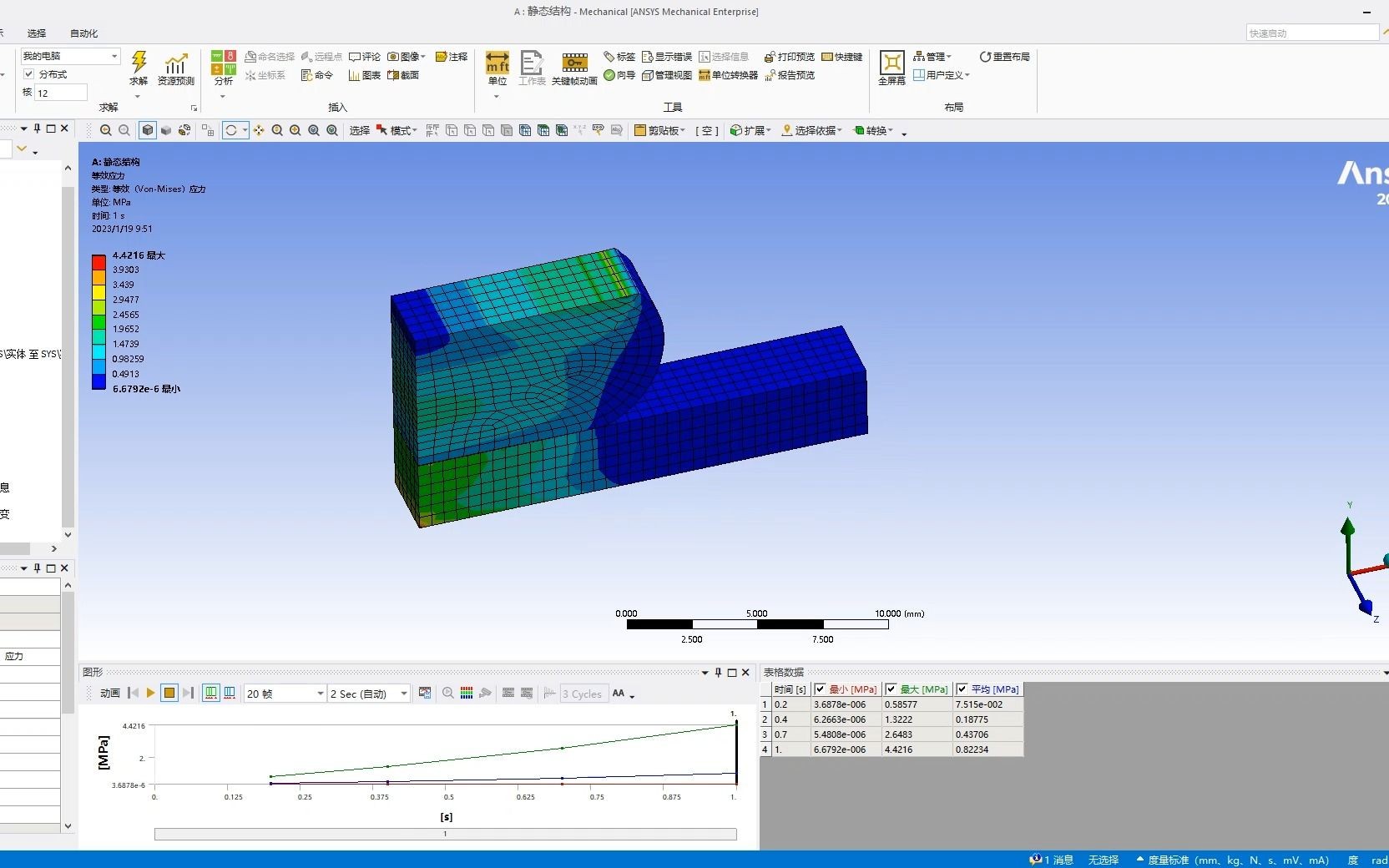 Ansys workbench对称弹性体非线性分析