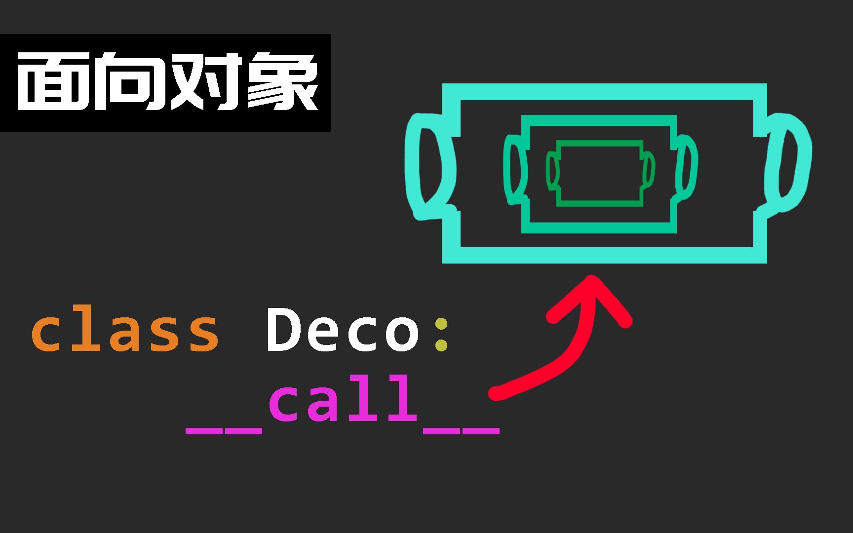 【python技巧046】用类实现更牛逼的装饰器,用装饰器装饰类