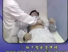心电图导联位置及对应位置