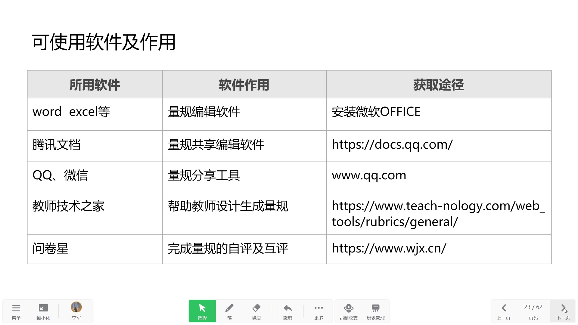 微能力点常用软件介绍A11评价量规的设计与制作