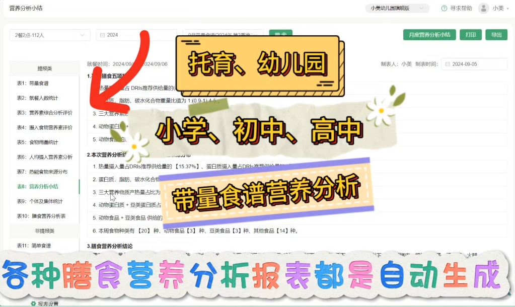 托育,幼儿园,小学,初中,高中,1-6岁,6-17岁,带量食谱营养分析操作简单,...