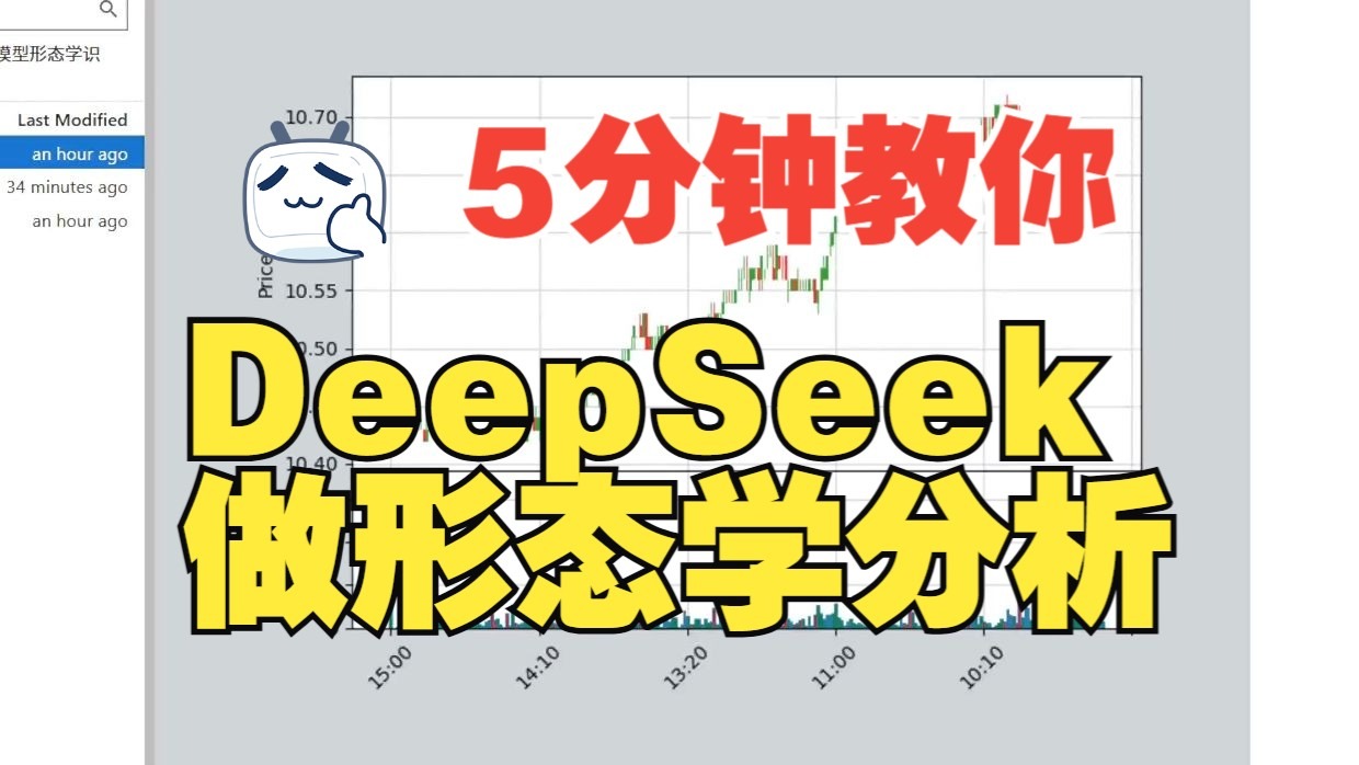 DeepSeek会看图炒股?5分钟教会你用大模型进行形态学分析 | CNN | ...