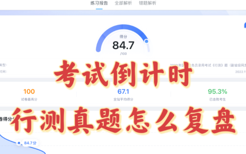 行测真题/国考行测真题怎么复盘-考试倒计时一个月