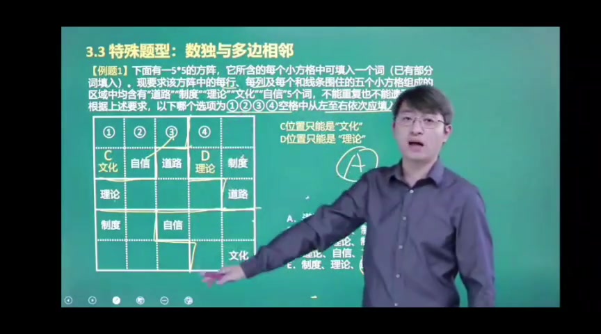 搞定联考!管理类联考-逻辑-分析推理-特殊题型 数独与多边形相邻