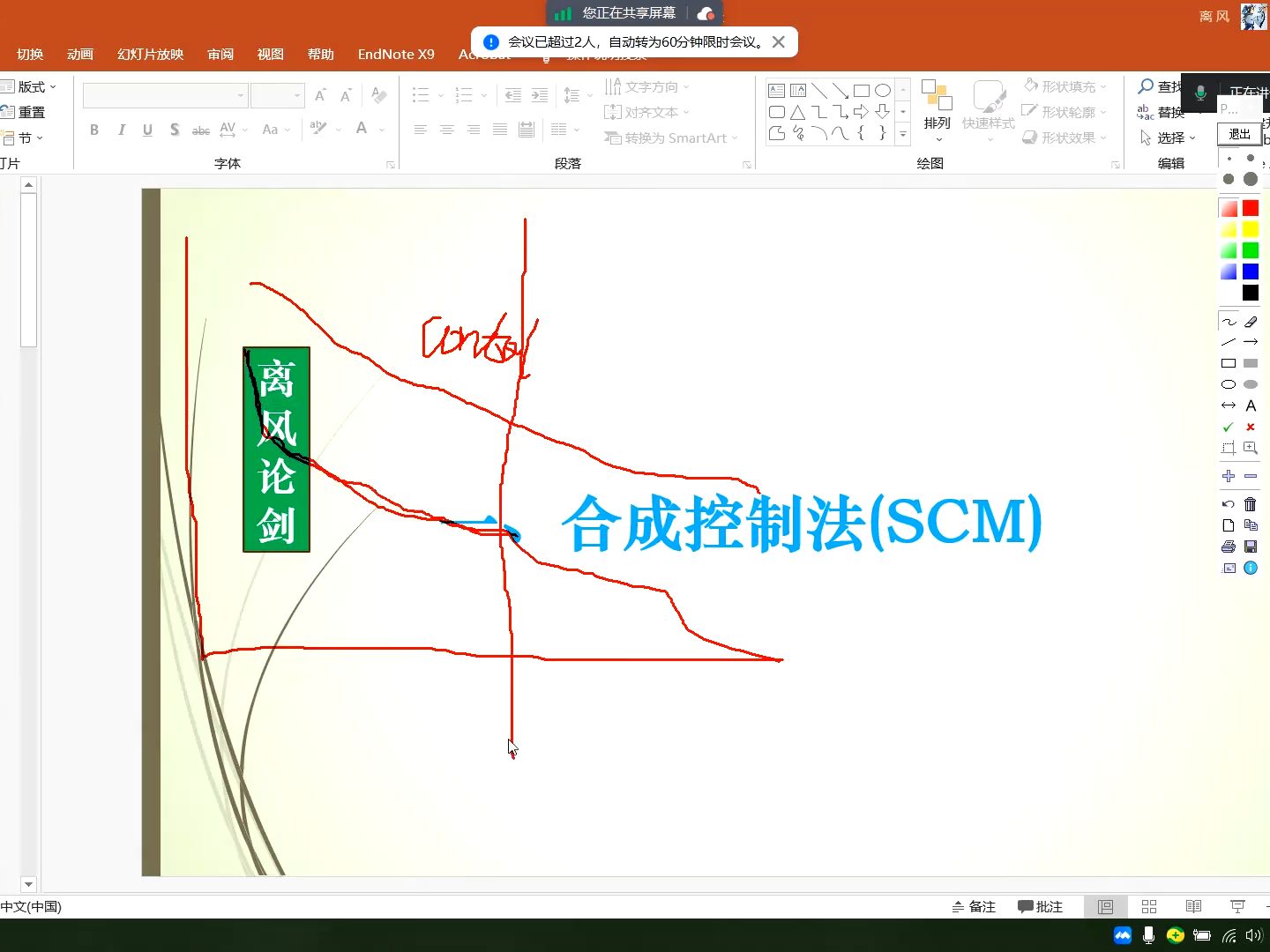 12.1合成控制法理论stata