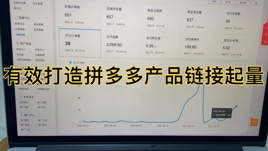 运营打造拼多多链接的第三天,产品链接已经有了29单