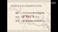 草船借箭——如何给文章分段以及如何总结文章的起因经过结果