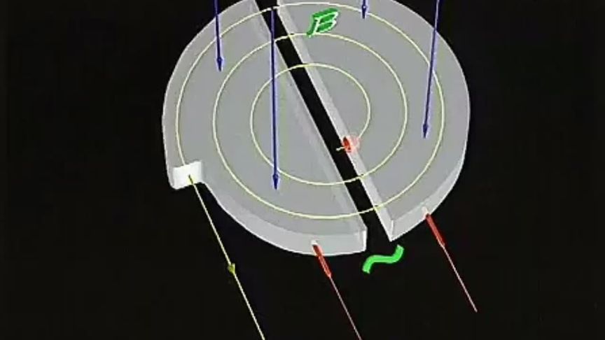 【高中生必看】回旋加速器