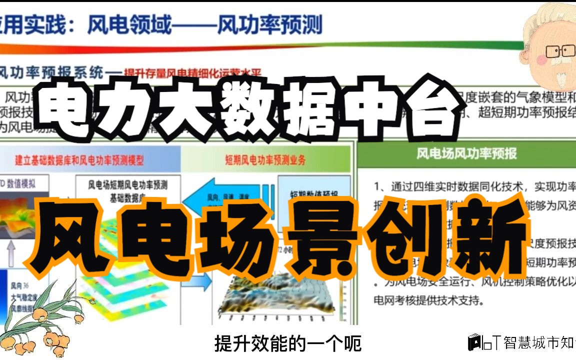 电力大数据中台在风电领域的创新应用实践