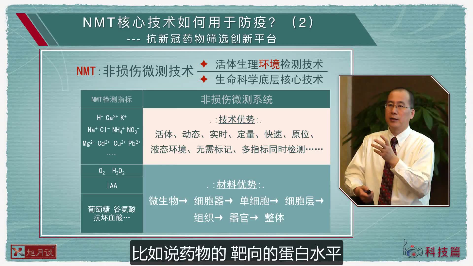 利用NMT筛选抗新冠肺炎药物的研究方案 | 底层核心技术
