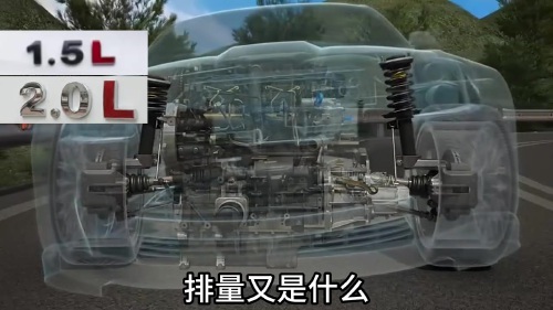 汽车的排量是什么?有什么作用?排量的数字又是怎么来的呢?
