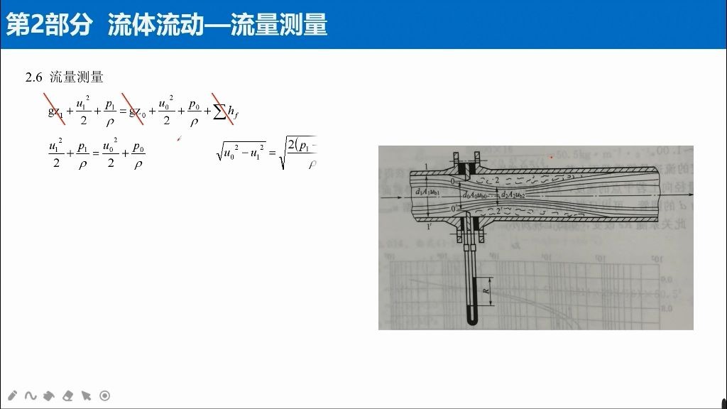 20200818孔板流量计原理
