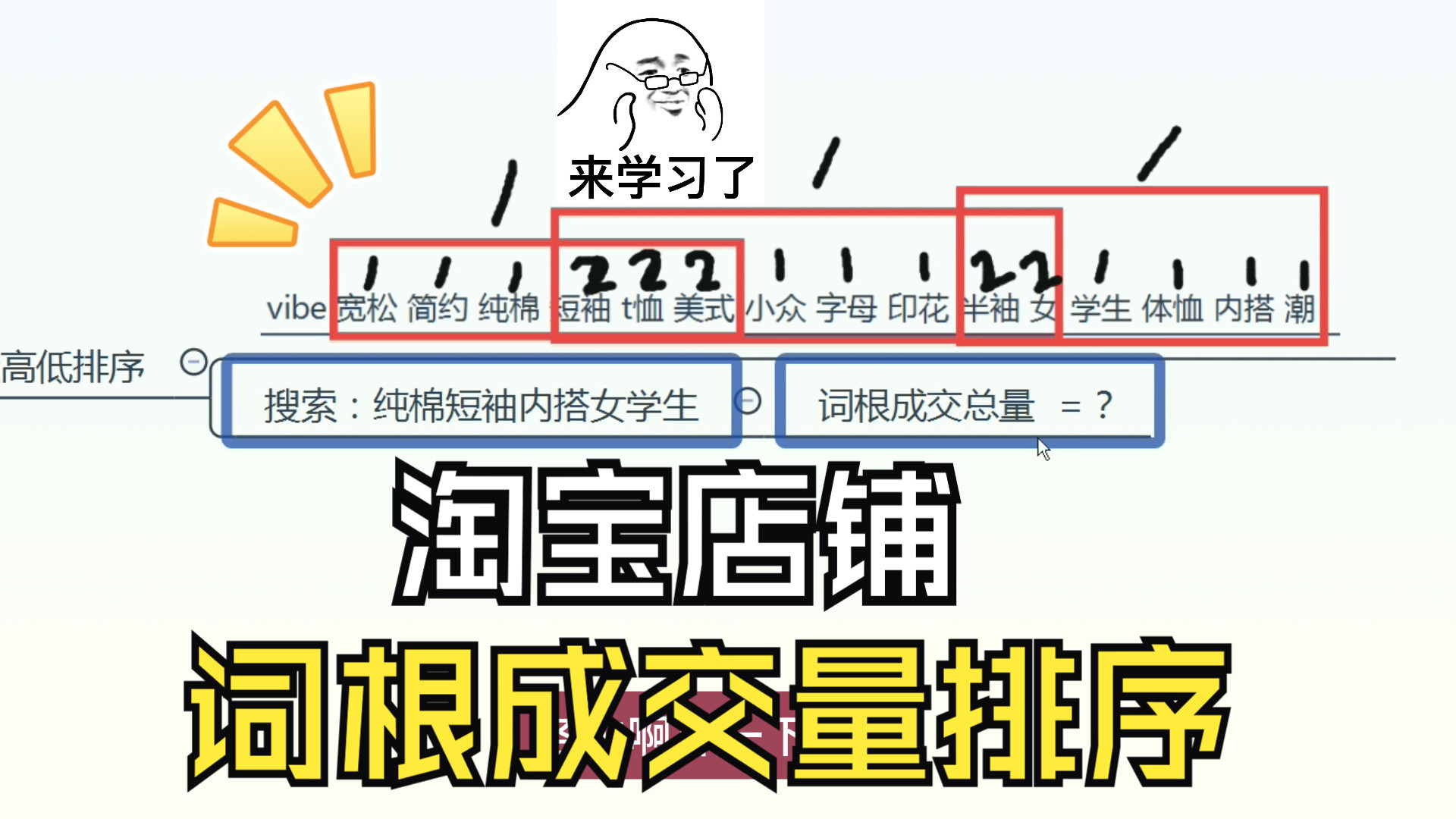 淘宝运营-关于销量排序和综合排序的疑惑,淘宝店铺词根成交量排序!