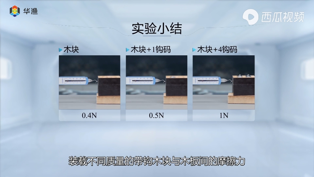 高中物理实验视频:探究影响滑动摩擦力大小的因素#物理#实验#高考#...