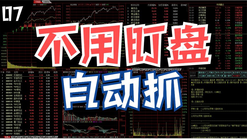 集合竞价试盘?可以这样设置预警,不用盯盘面!股票自动提示!
