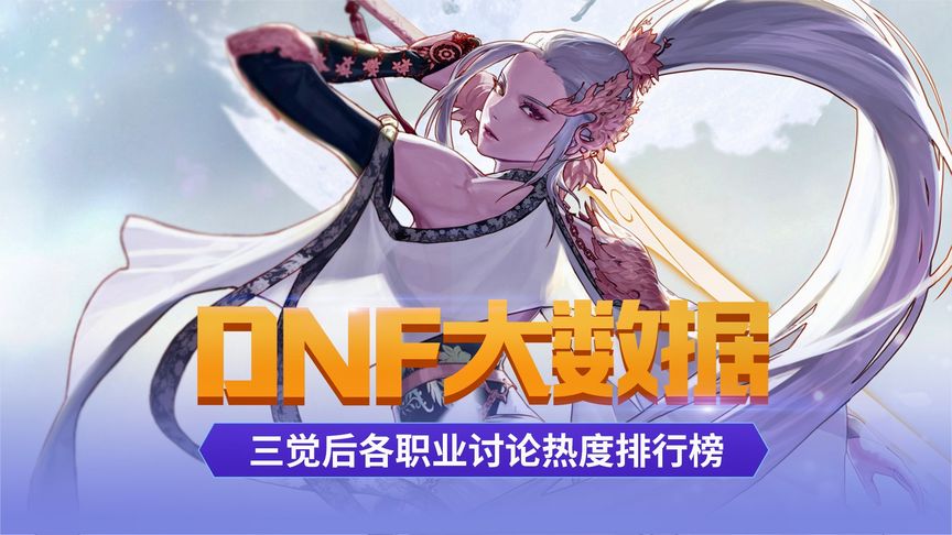 DNF大数据丨三觉后各职业讨论热度排行榜