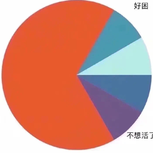 鄂西北闲杂人等 