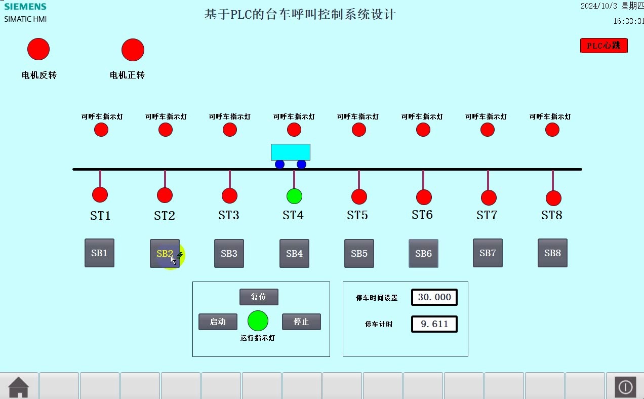 基于PLC的台车呼叫控制系统设计