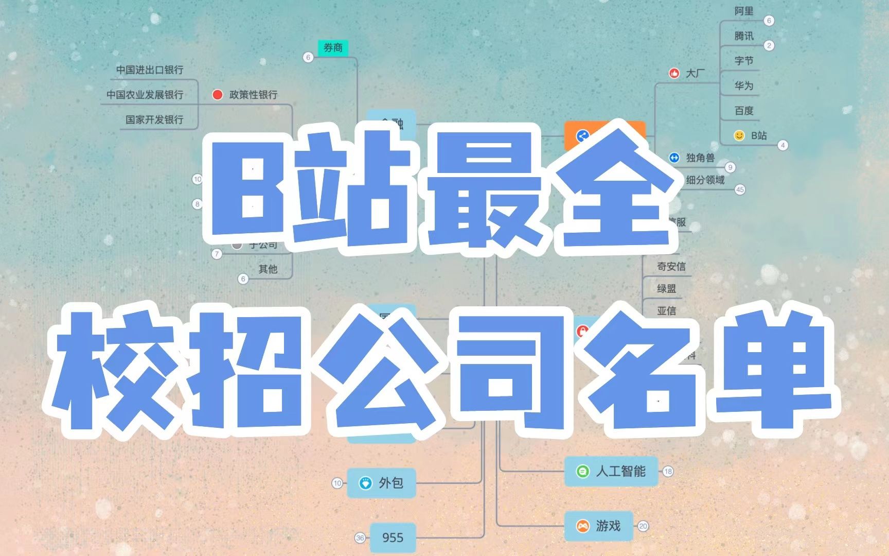 我整理了300家公司名单,我看谁还敢说找不到工作