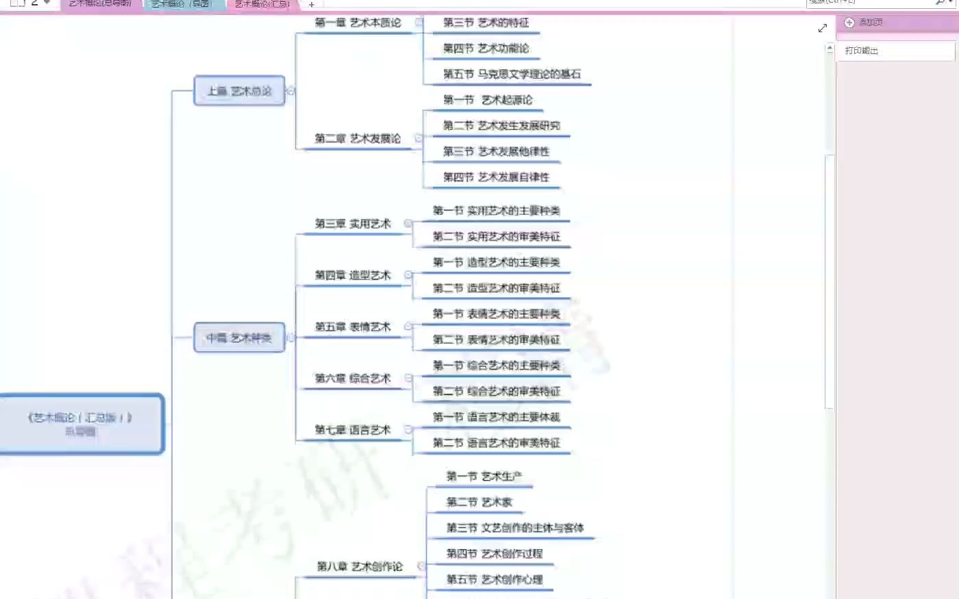 艺术考研 | 艺术概论框架串讲课1-1 、1-2
