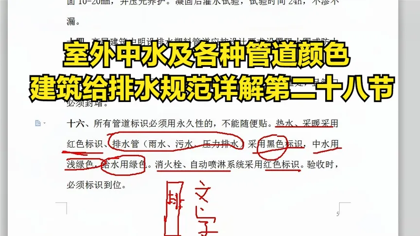 室外中水及各种管道颜色 建筑给排水规范详解第二十八节