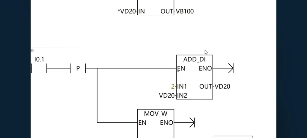 西门子S7-200SMART:间接寻址应用,必不可少的三个步骤