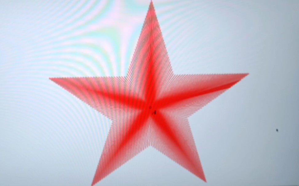 五角星(几何画板)