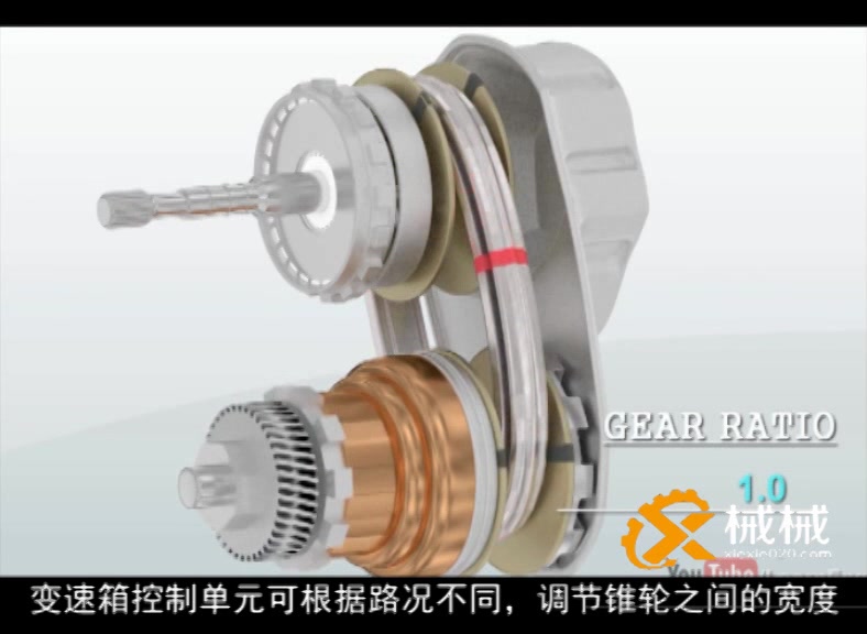 【械械5分钟】CVT变速箱是如何实现无极变速的?