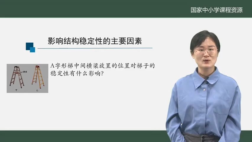 2-2-稳固结构的探析-480P 清晰-AVC